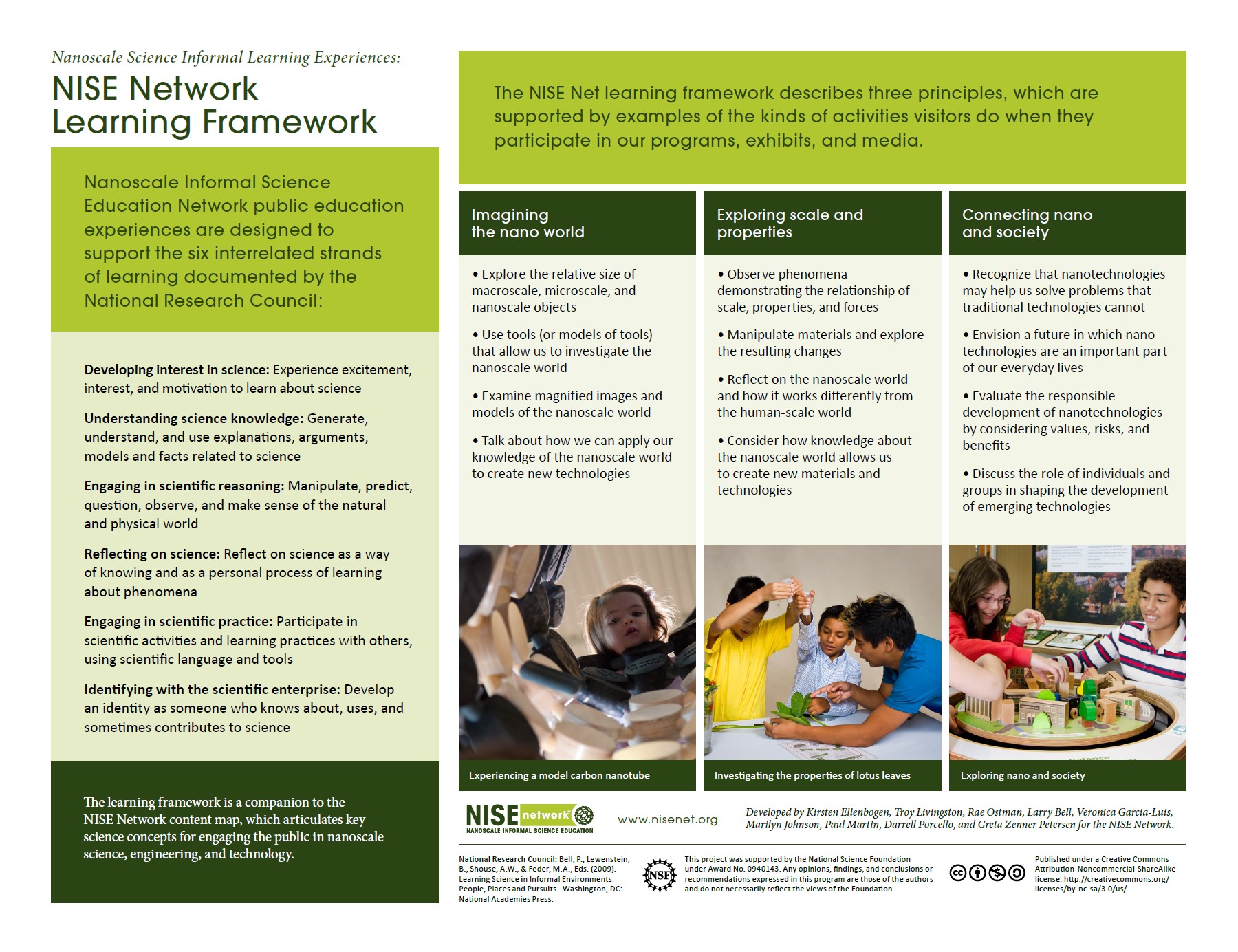 Nanoscale Informal Learning Experiences: NISE Network Learning Framework | NISE Network